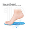 Gel Insoles - Shop the Best Insoles for Daily Wear at 19 Insoles ...